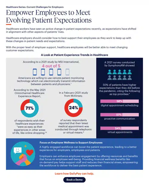 Empower Healthcare Employees to Meet Evolving Patient Expectations ...